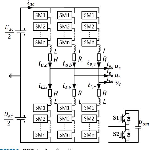 Figure 4 From Interpreting The Individual Capacitor Voltage Regulation