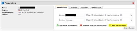 Access Denied To Files In An Amazon S3 Bucket Tech Blog