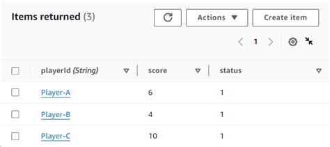 Empower Your Webxr App Using Aws Serverless Architecture Aws Spatial