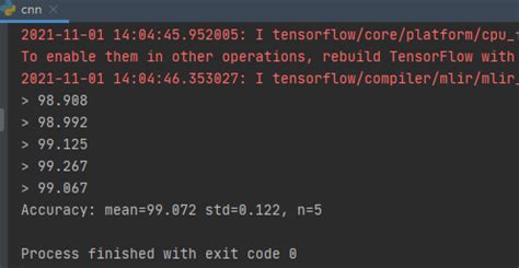 Github Pengfeinie Thinking In Handwritten Digit Classification The