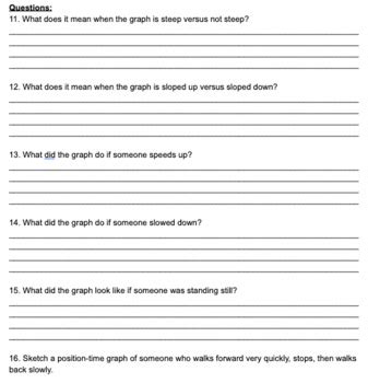 Motion Graphs Lab By She Cartoons Teachers Pay Teachers