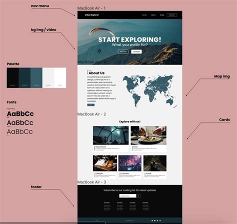 Agneya Pathare On Linkedin Webui Uidesign Frontenddeveloper