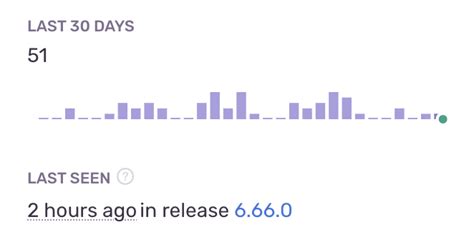 Cannot Destructure Property Userid Of M As It Is Undefined · Issue 4921 · Parabolinc