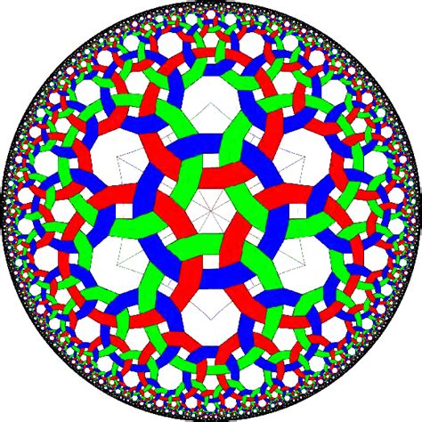 figure 2 1 from creating repeating hyperbolic patterns based on regular