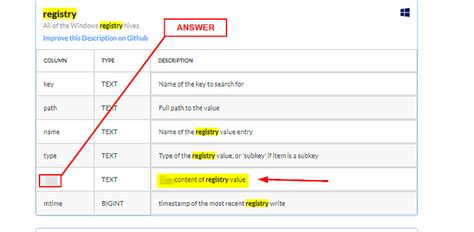 Tryhackme Osquery The Basics Room — Task 4 Schema Documentation Task