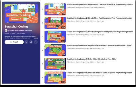 Scratchjr — The Educators Playground