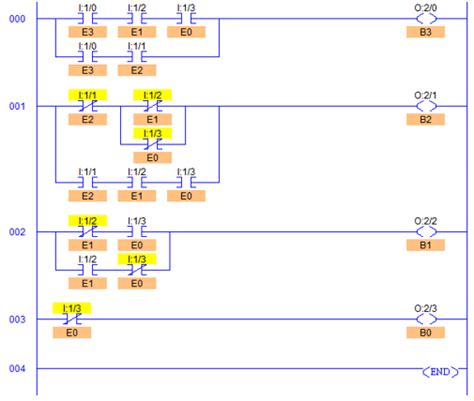 plc program to implement excess 3 to bcd conversion sanfoundry
