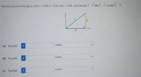 solved for the vectors in the figure with a 4 50 b 3 10