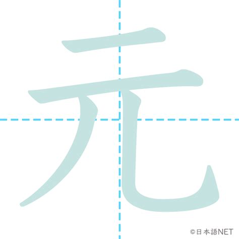 JLPT N4 Kanji元 NIHONGO NET