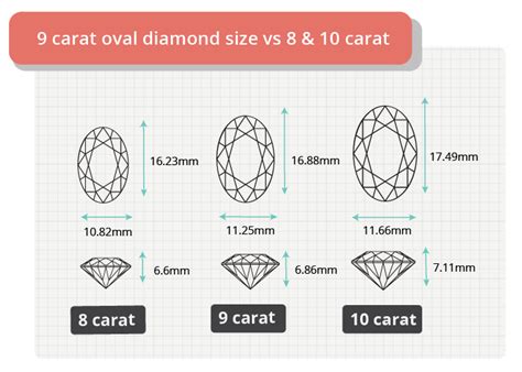 Are Oval Diamonds Flat At Jaime Trujillo Blog