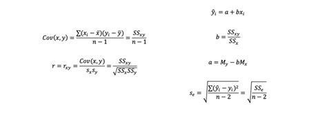 2016 Diagram Quizlet