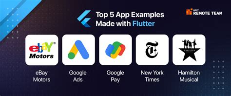 kotlin multiplatform vs flutter for cross platform apps