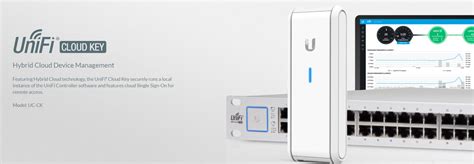 Unifi Controller Ubiquiti Nanaxmk