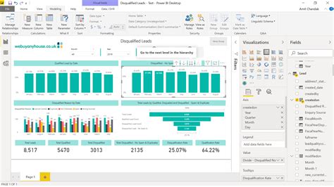 Power Bi Fiscal Year To Date Printable Forms Free Online