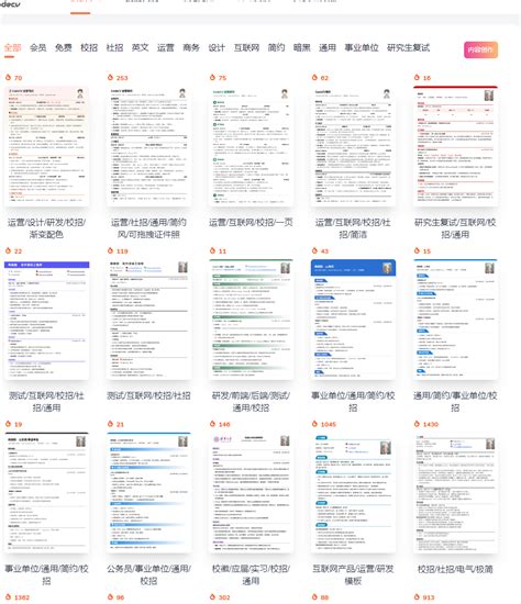 强烈推荐6个好用到爆的网站,建议收藏codecv Csdn博客 强烈推荐6个好用到爆的网站,建议收藏codecv Csdn博客
