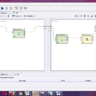 Data Validation Using RapidMiner Download Scientific Diagram