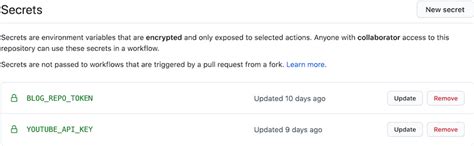 Customizing Your Github Profile Building