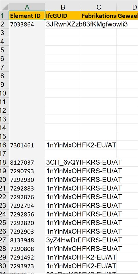 How To Extract Revit Id From Schedule Xls Revit Api Pyrevit Forums