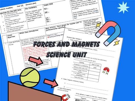 Forces And Magnets Science Unit Plan Teaching Resources