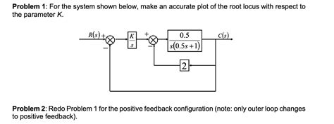 Solved Problem 1 For The System Shown Below Make An