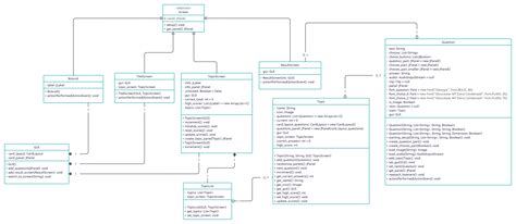 Oop Final Projectreadmemd At Main · Brandonsalimthehumanoop Final Project · Github