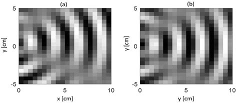Laser Self Mixing Interference Optical Fiber Coil Sensors For Acoustic Emission Detection