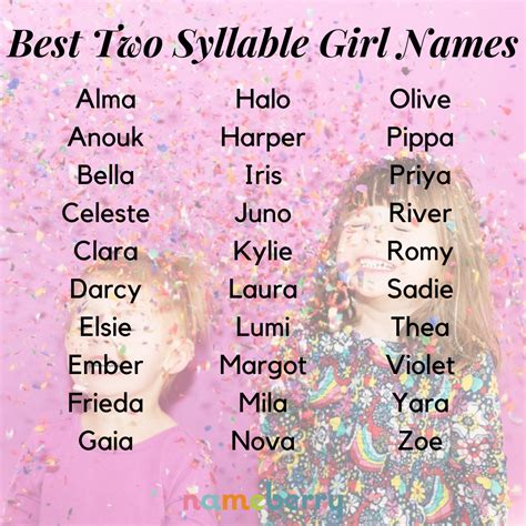Girl Names With Two Parts At Leonard Munch Blog