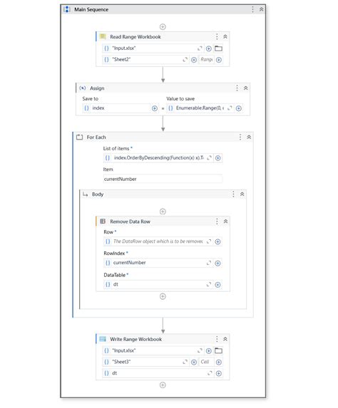 Find Column Value Index Number In Datatable Studio UiPath Community Forum