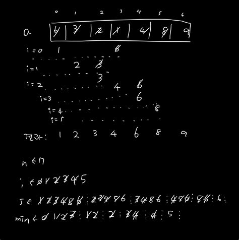 단순 선택 정렬 메모장 단순 선택 정렬 메모장