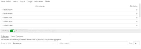 Tsvb Table Vis Doesnt Format Date String When Grouping By Date Field · Issue 16202 · Elastic