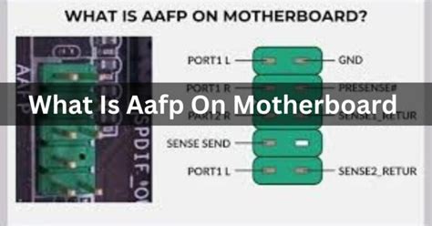 What Is Aafp On Motherboard Ultimate Guide 2024