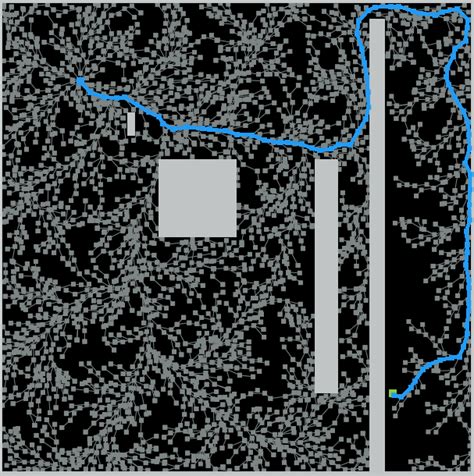 Rrt Rrt Connect And Rrt In Path Planning Shaw Sun