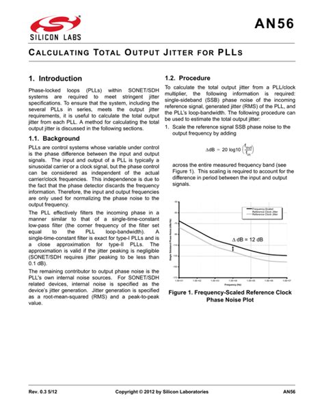Calculating Total Output Jitter For Plls