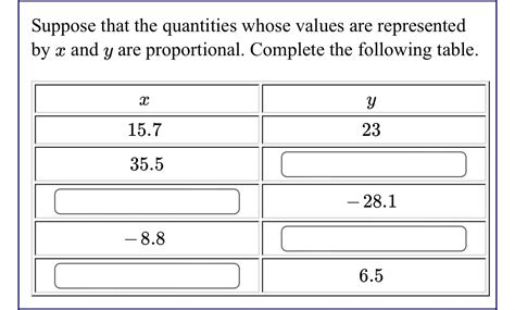 Solved Suppose That The Quantities Whose Values Are
