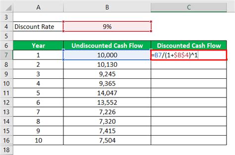 Intrinsic Value Formula Examples Of Intrinsic Value With Excel Template
