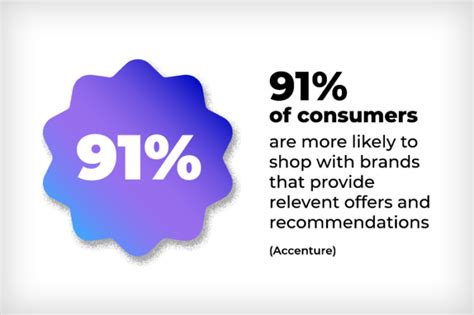 Navigating The Algorithmic Seas