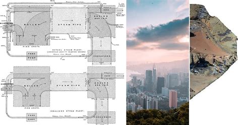 List Python Graphs Curated By Luca Reichelt Medium