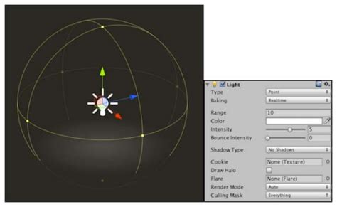 Unity中更复杂的光照 知乎