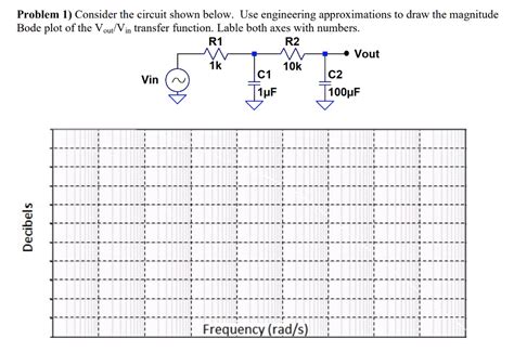 Solved Problem 1 Consider The Circuit Shown Below Use
