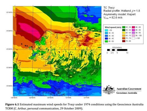 Tracy Estimated Maximum Wind Speeds Cyclone Tracy