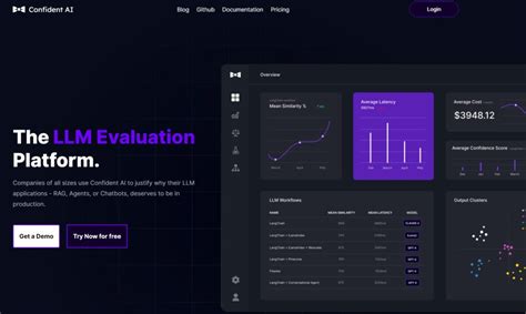 Evaluating Llm System Essential Metrics Benchmarks And Best