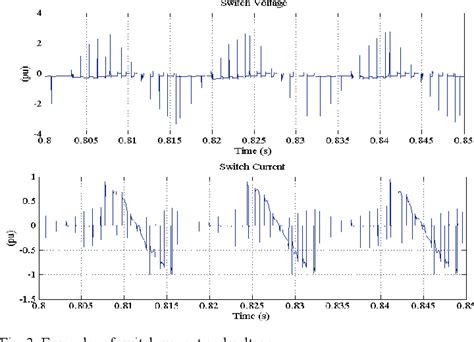 Figure 1 From Simulation And Controller Design Of An Interline Power Flow Controller In Emtp Rv