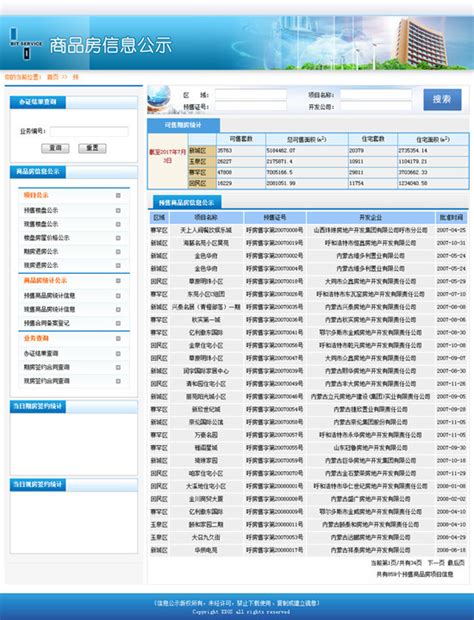 呼和浩特房屋备案查询全攻略 这些五证齐全楼盘可查询 恒大华府业主论坛 呼和浩特房天下