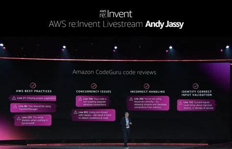 aws codeguru will point out what s wrong with your code inapps 2022 inapps