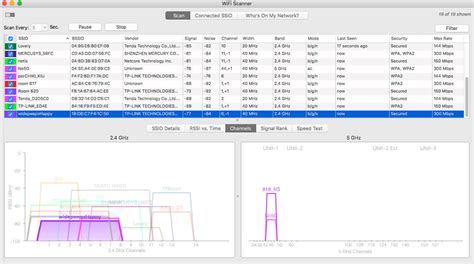 8 Best Wifi Analyzer Apps For Your Mac Macos Sequoia Ready