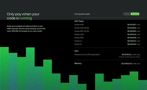 Curated Website Section Designs Home