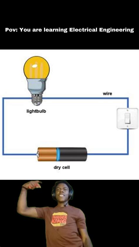 Dihorobotics Tag Electrical Engineer Arduino Arduinoday Arduinofun Arduinolove