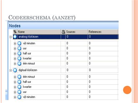 Ppt Kloklezen Een Complexe Vaardigheid Powerpoint Presentation