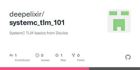 GitHub Deepelixir Systemc Tlm 101 SystemC TLM Basics From Doulos