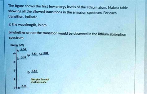 The Figure Shows The First Few Energy Levels Of The Lithium Atom Make A Table Showing All The